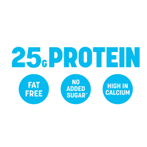 Pro Mlk Protein Shakes - ProMlk